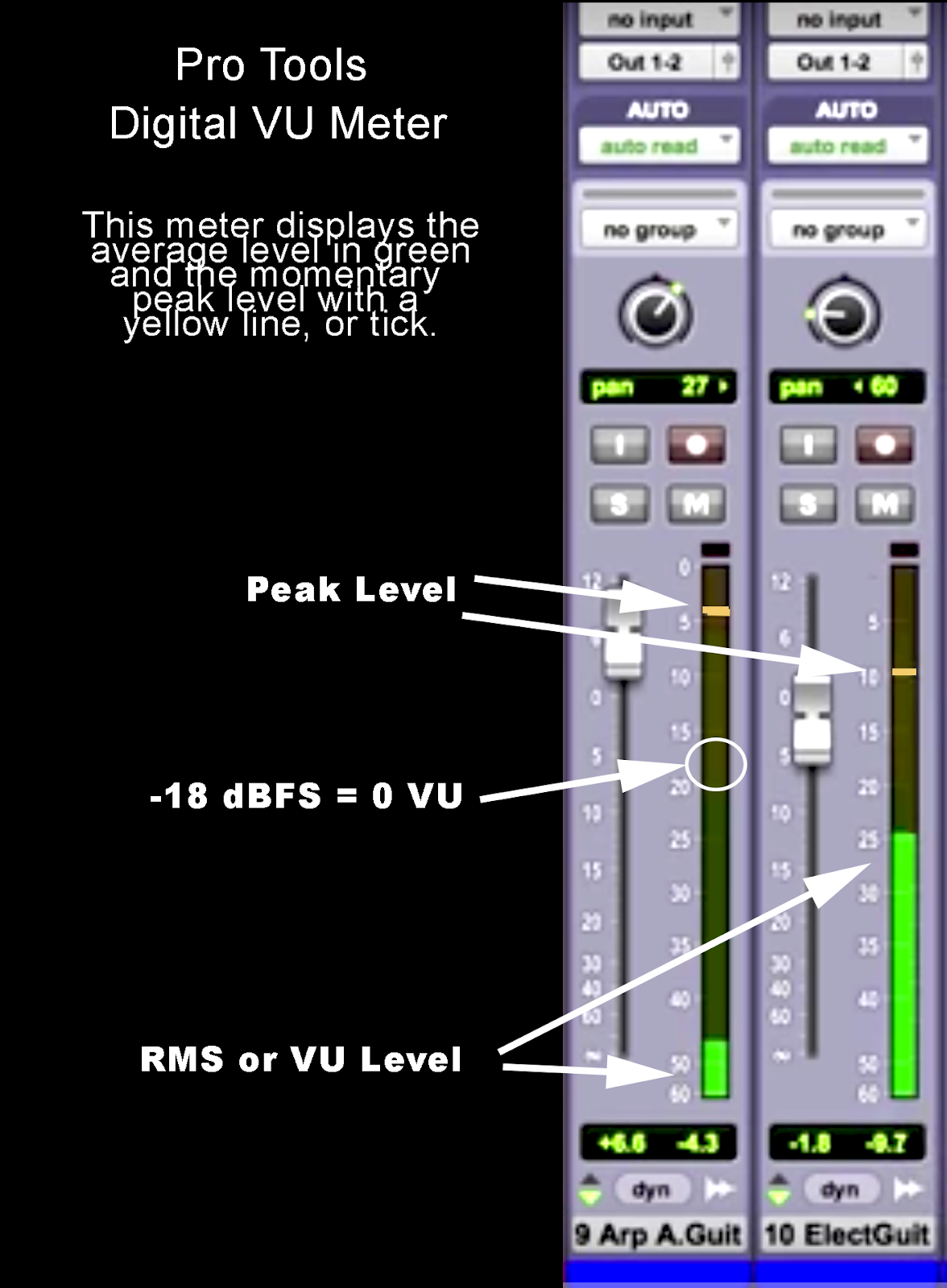 What is Loudness? - Sonarworks Blog
