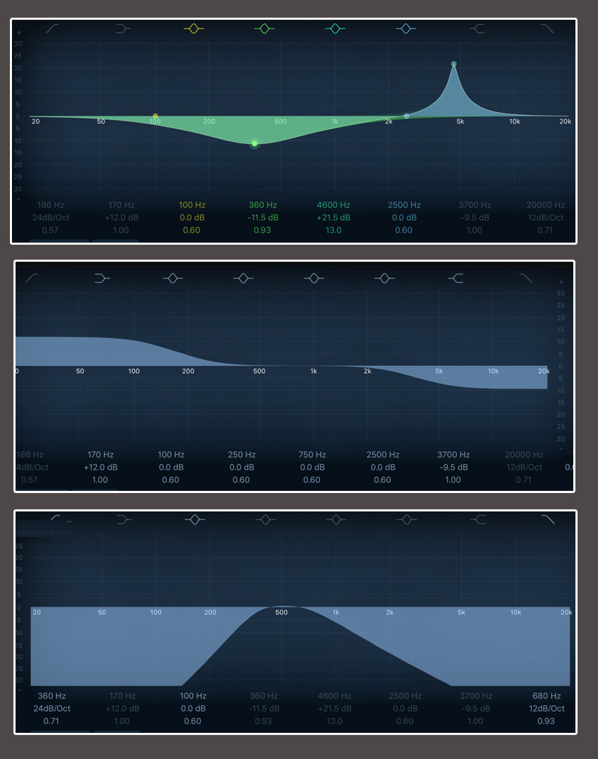 EQ Curves Defined - Sonarworks Blog