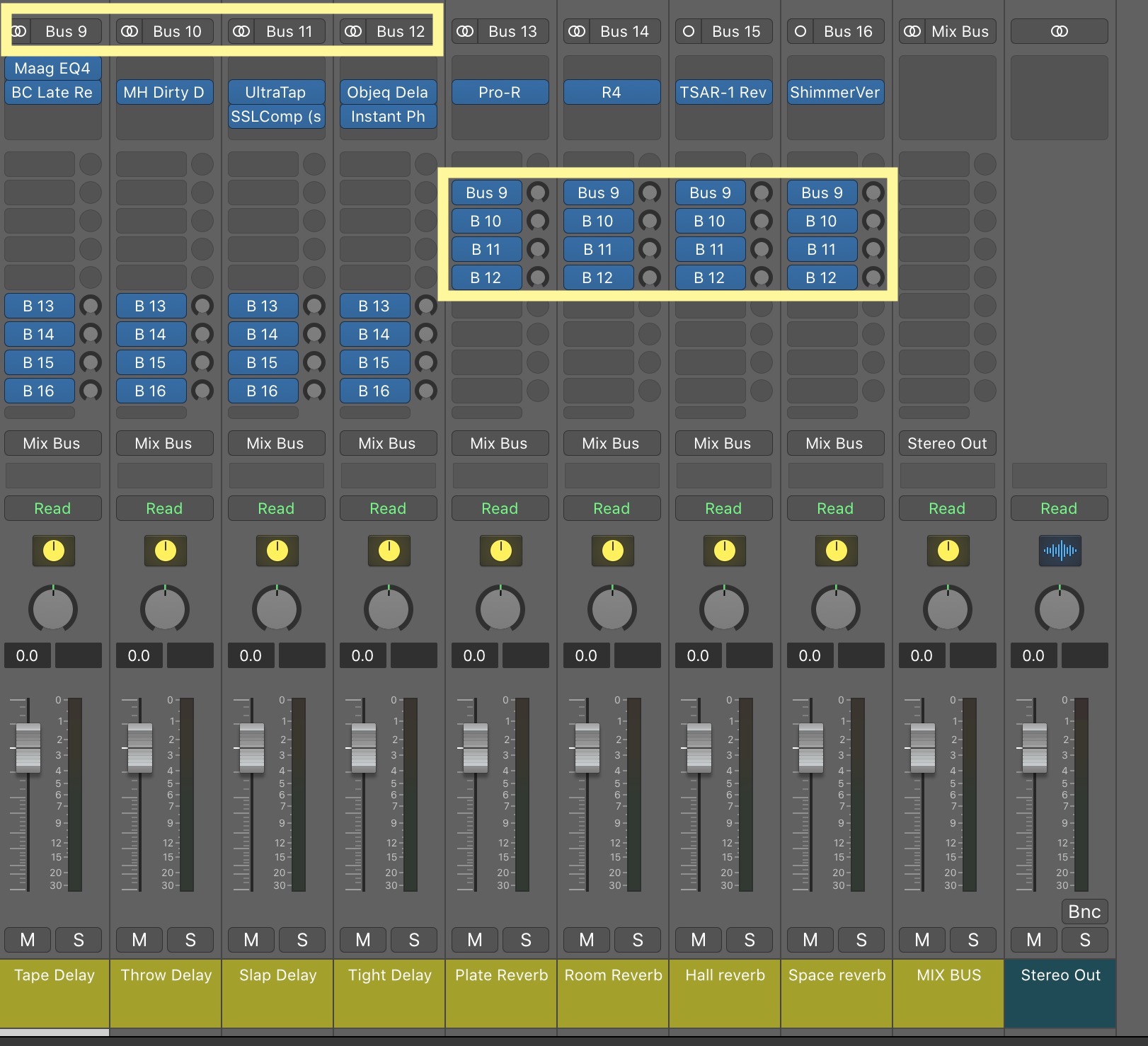 Pro Mixing: Serial and Parallel Effects - Sonarworks Blog