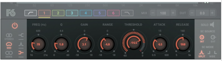 Pro Mastering: Dynamic EQ and Multiband Compression - Sonarworks Blog