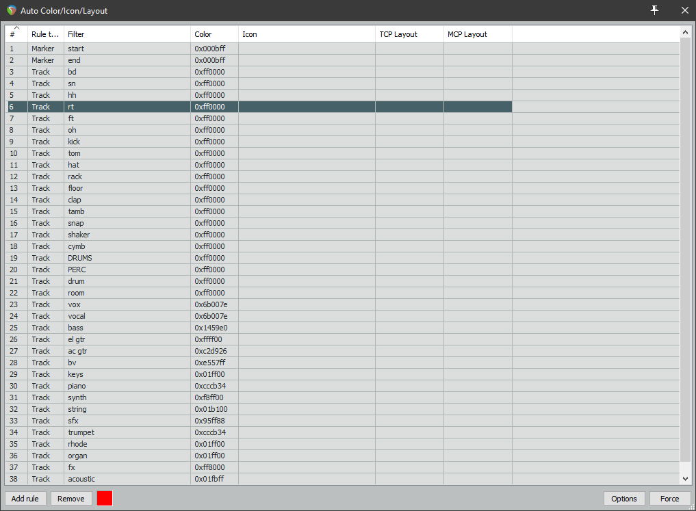 REAPER mixing templates (+ a session-changing workflow inside ...
