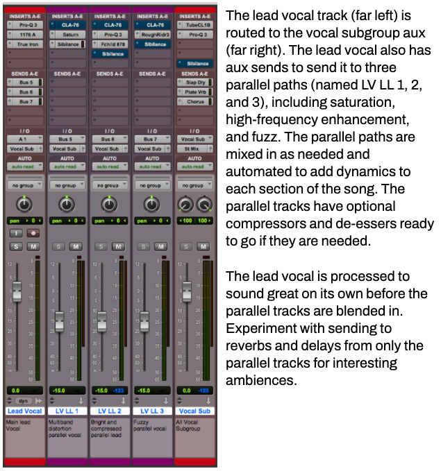Parallel Processing Recipes for Vocals - Sonarworks Blog