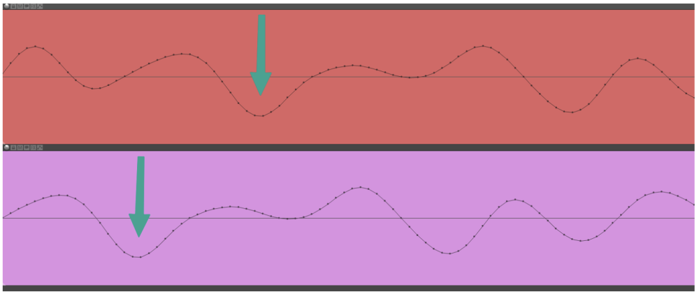 Fixing phase issues - Sonarworks Blog